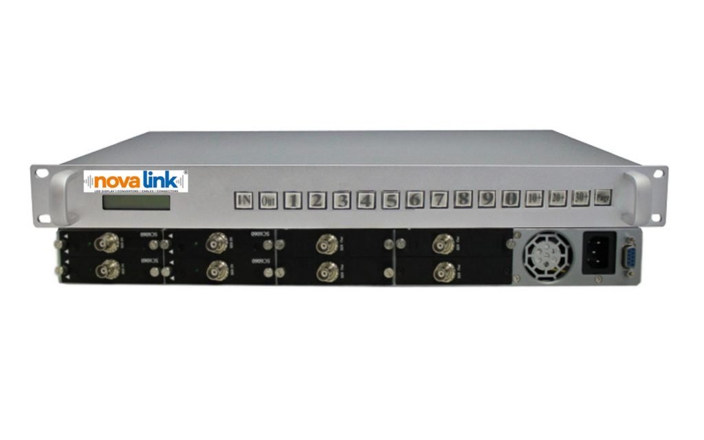 SDI 4x4 Matrix Switcher - Pixelpitch