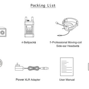Wireless Talk Back System with 4 Belt packs & 1 Master - Pixelpitch