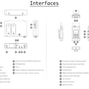 Wireless Talk Back System with 4 Belt packs & 1 Master - Pixelpitch