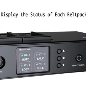 Wireless Talk Back System with 4 Belt packs & 1 Master - Pixelpitch