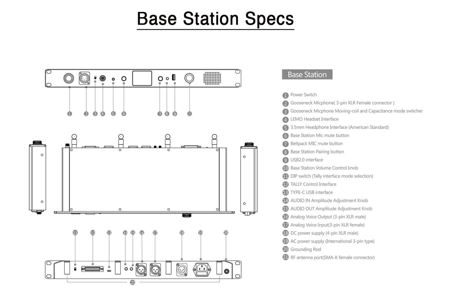 Wireless Talk Back System with 8 Belt packs 1 Master - Pixelpitch