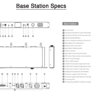 Wireless Talk Back System with 8 Belt packs 1 Master - Pixelpitch