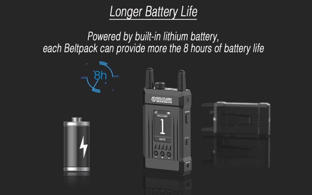 Wireless Talk Back System with 8 Belt packs 1 Master – Pixelpitch