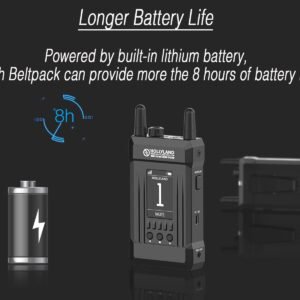 Wireless Talk Back System with 8 Belt packs 1 Master - Pixelpitch
