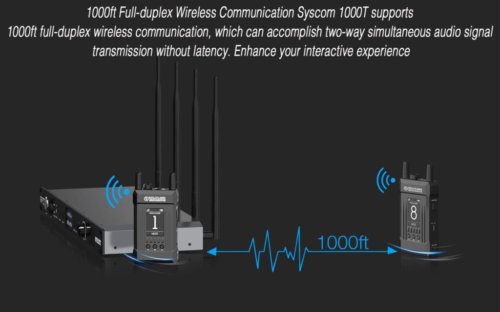 Wireless Talk Back System with 8 Belt packs 1 Master - Pixelpitch