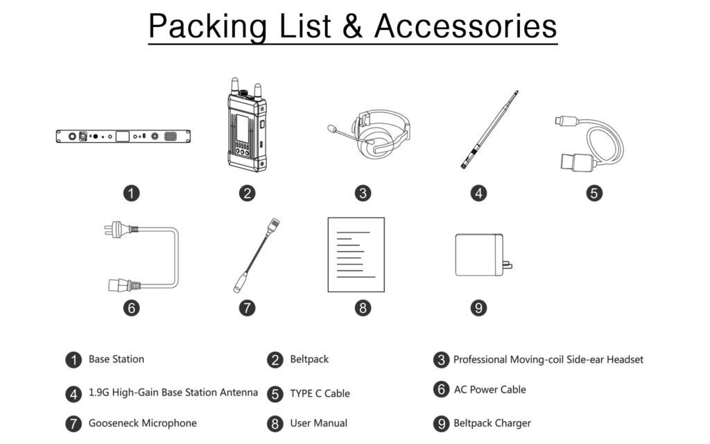 Wireless Talk Back System with 8 Belt packs 1 Master - Pixelpitch